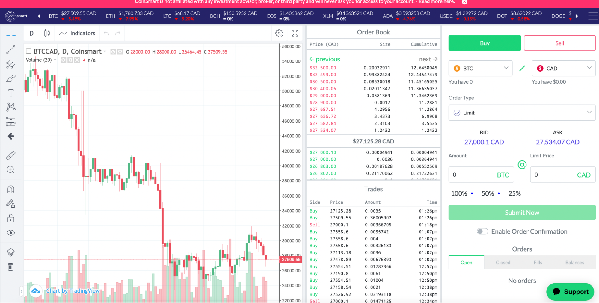 CoinSmart Review 2022: We Spent $100 To Fully Test Them